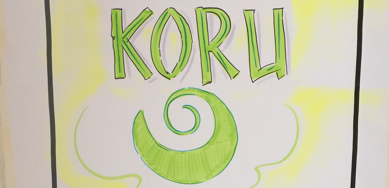 blog3 | Koru Transformación
